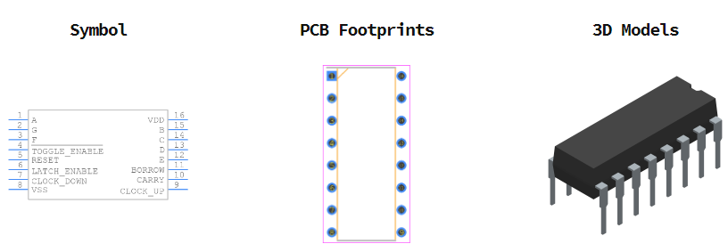 CD40110BE中文资料_PDF数据手册_参数_引脚图_图片-立创商城
