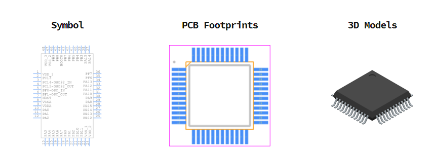 STM32F030C6T6中文资料_PDF数据手册_参数_引脚图_图片-立创商城
