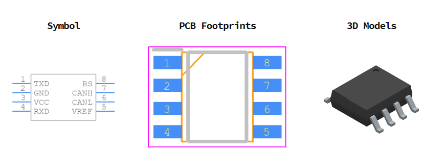 PCA82C250T/YM,115中文资料_PDF数据手册_参数_引脚图_图片-立创商城