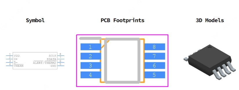 ADT7461ARMZ-R7中文资料_PDF数据手册_参数_引脚图_图片-立创商城